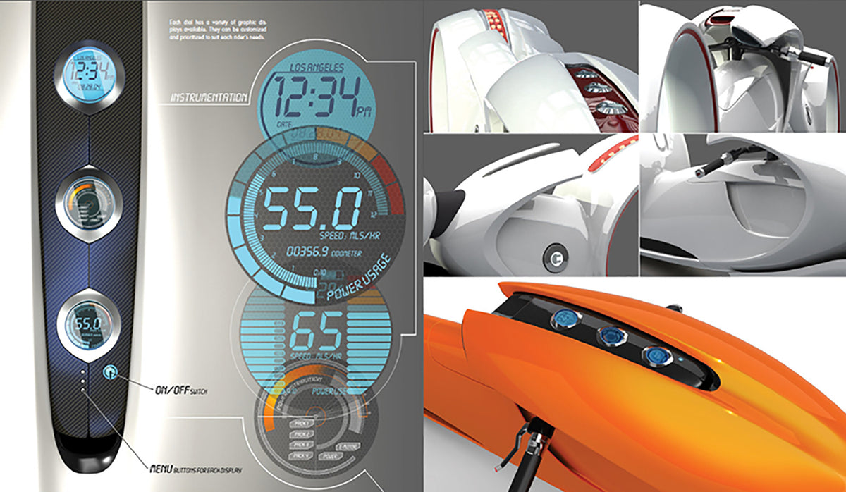 RIDE – Design Studio Press