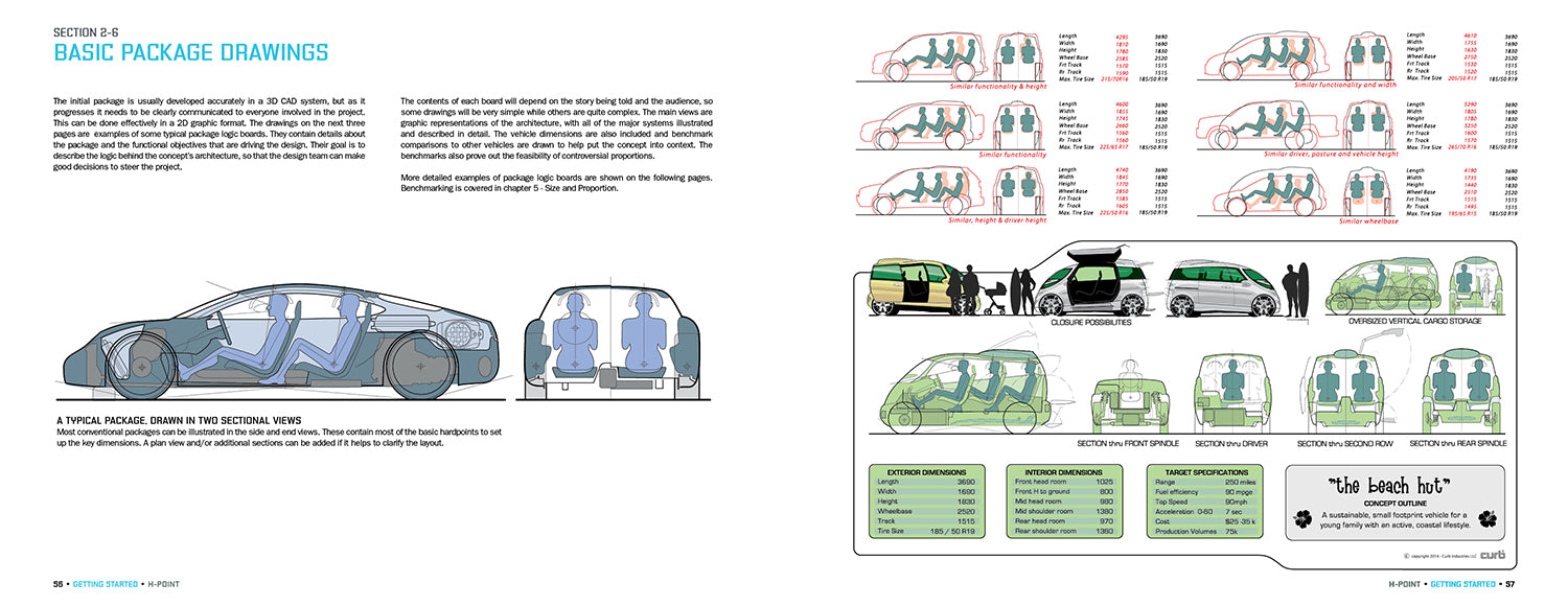 H-Point, 2nd Edition – Design Studio Press