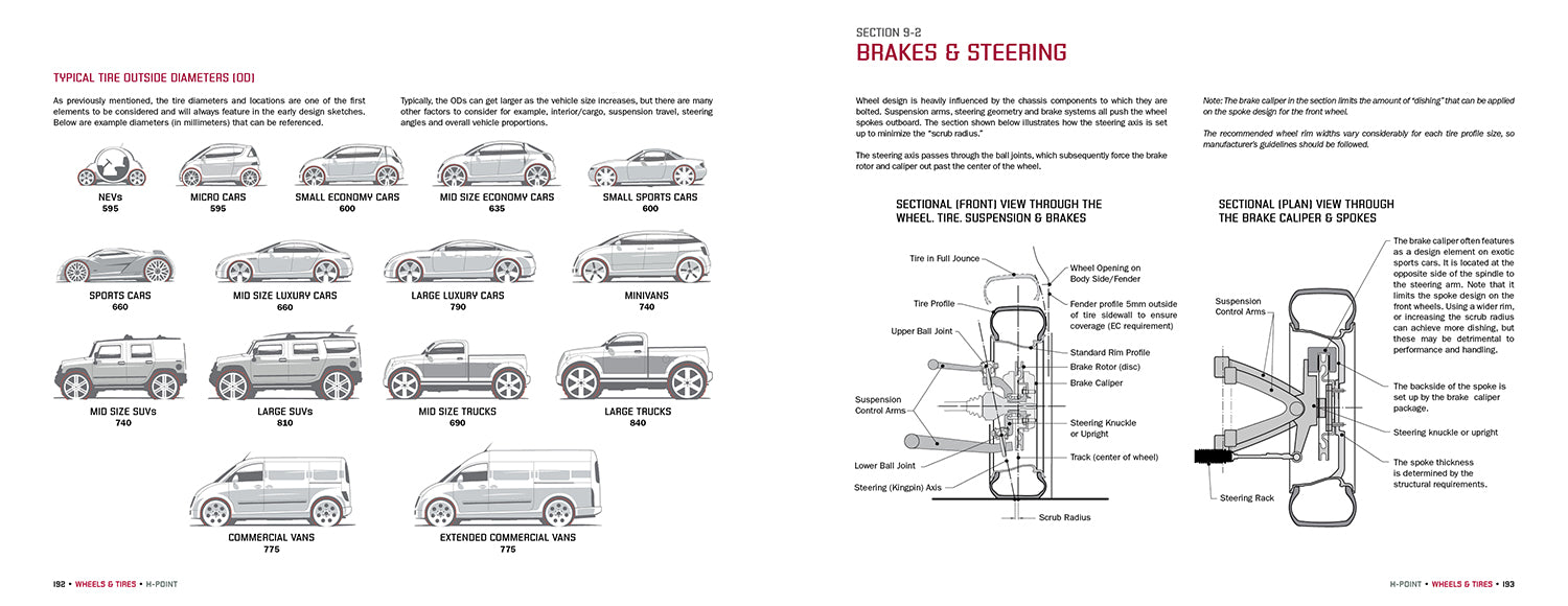 H-Point, 2nd Edition – Design Studio Press