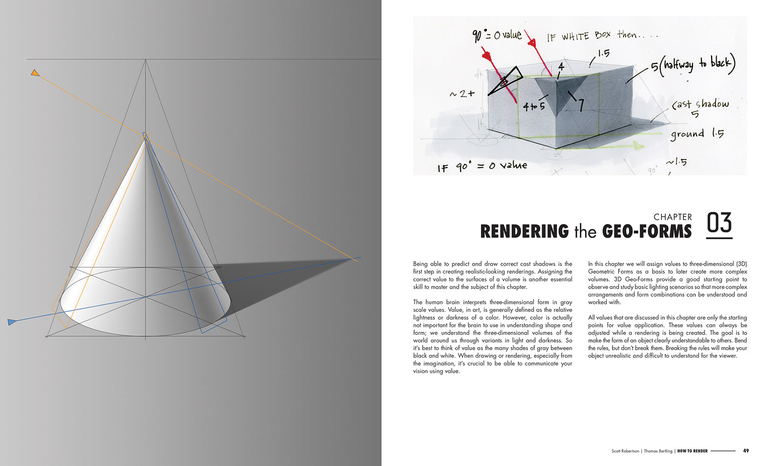 How To Render – Design Studio Press